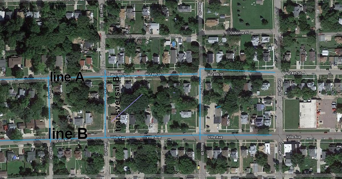 map assignment : Scribble Maps