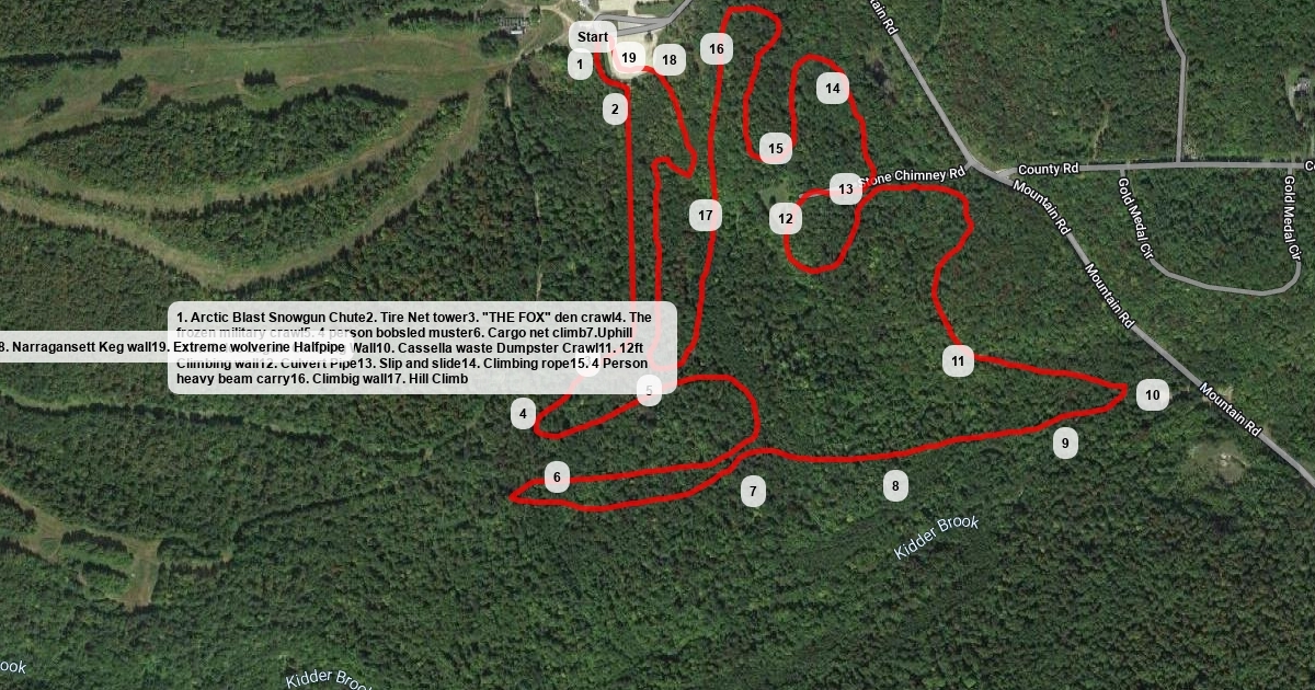 Extreme Wolverine Endurance : Scribble Maps