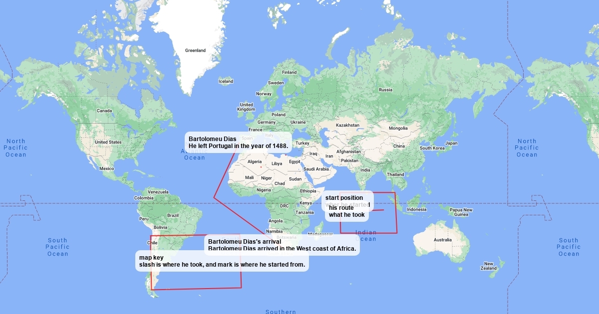 Bartolomeu Dias Route Map