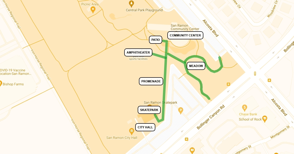 CENTRAL PARK : Scribble Maps