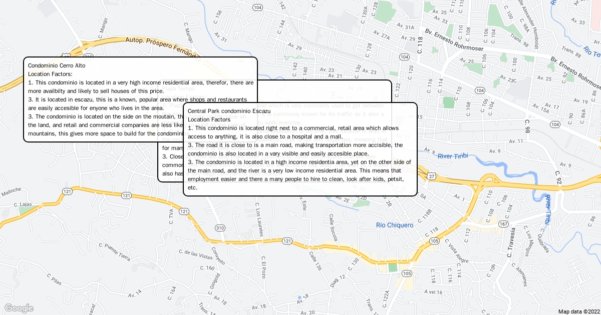 Geography location factors project : Scribble Maps