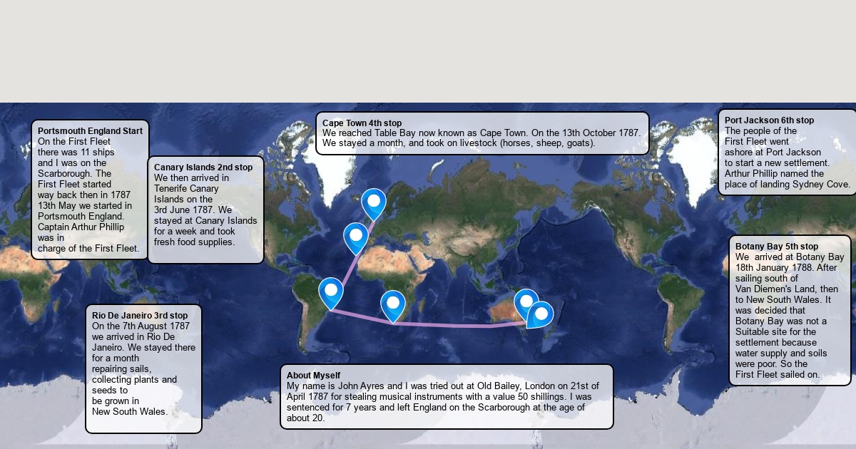 First Fleet Journey : Scribble Maps