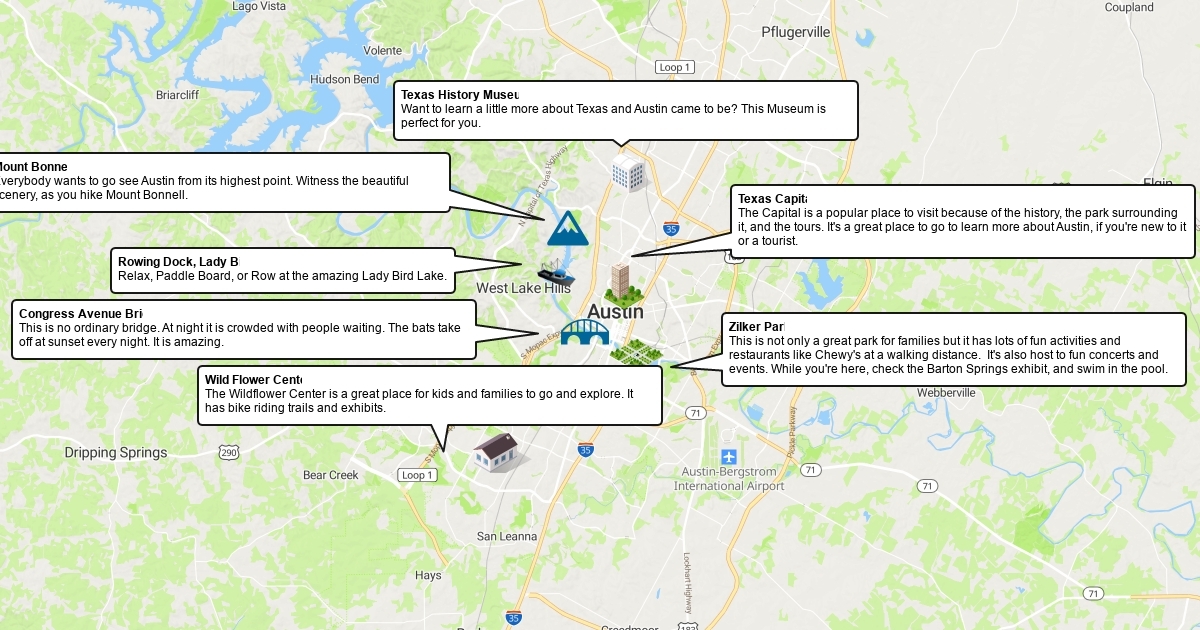 Top 8 best places to go when visiting Austin : Scribble Maps