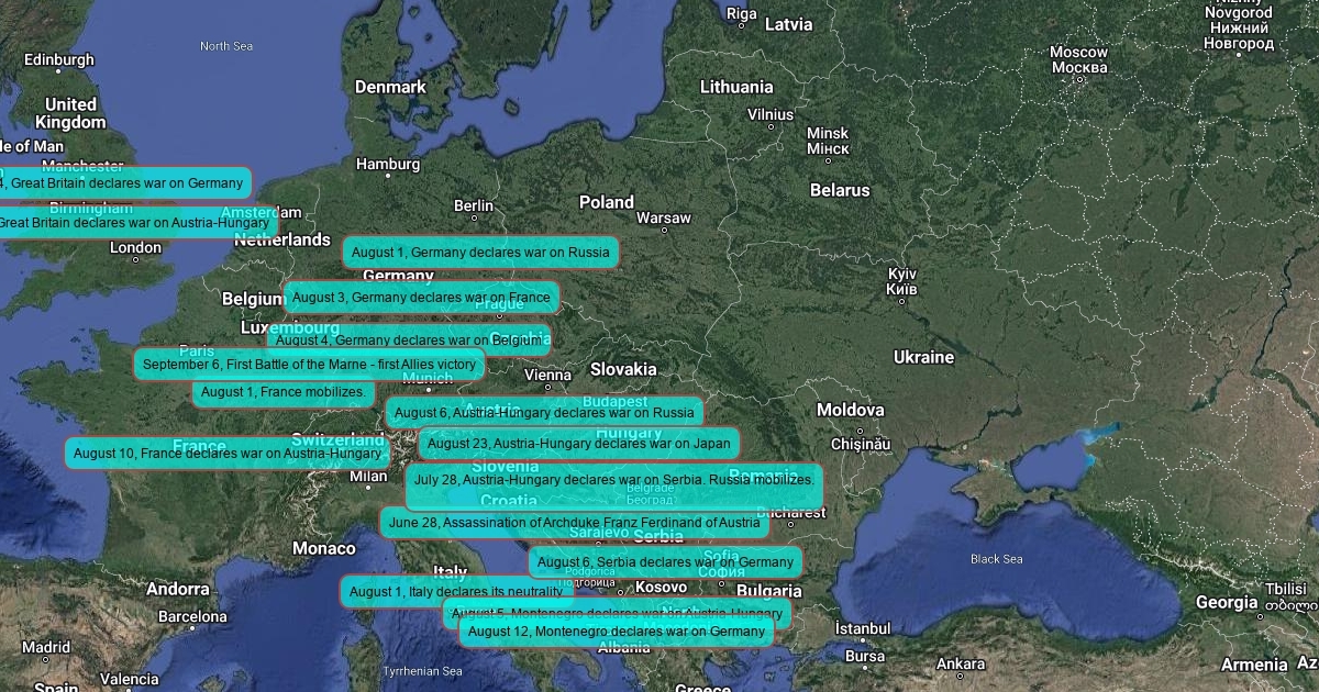 WW1 begining : Scribble Maps
