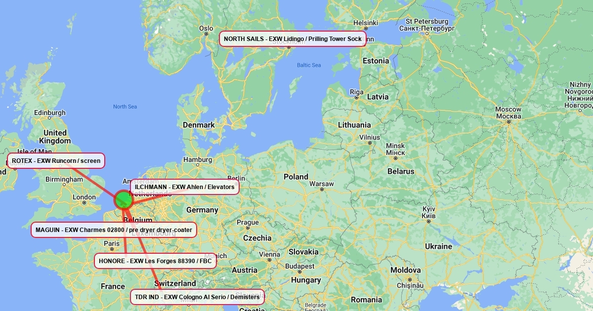 WORKSHOPS - SBU KEY PROCESS EQUIPMENT : Scribble Maps