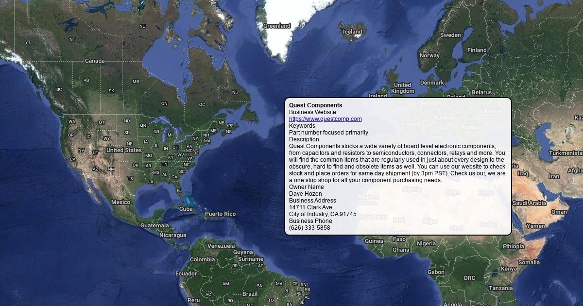 Quest Components : Scribble Maps
