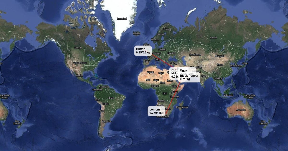 Group 8 Most Expensive : Scribble Maps