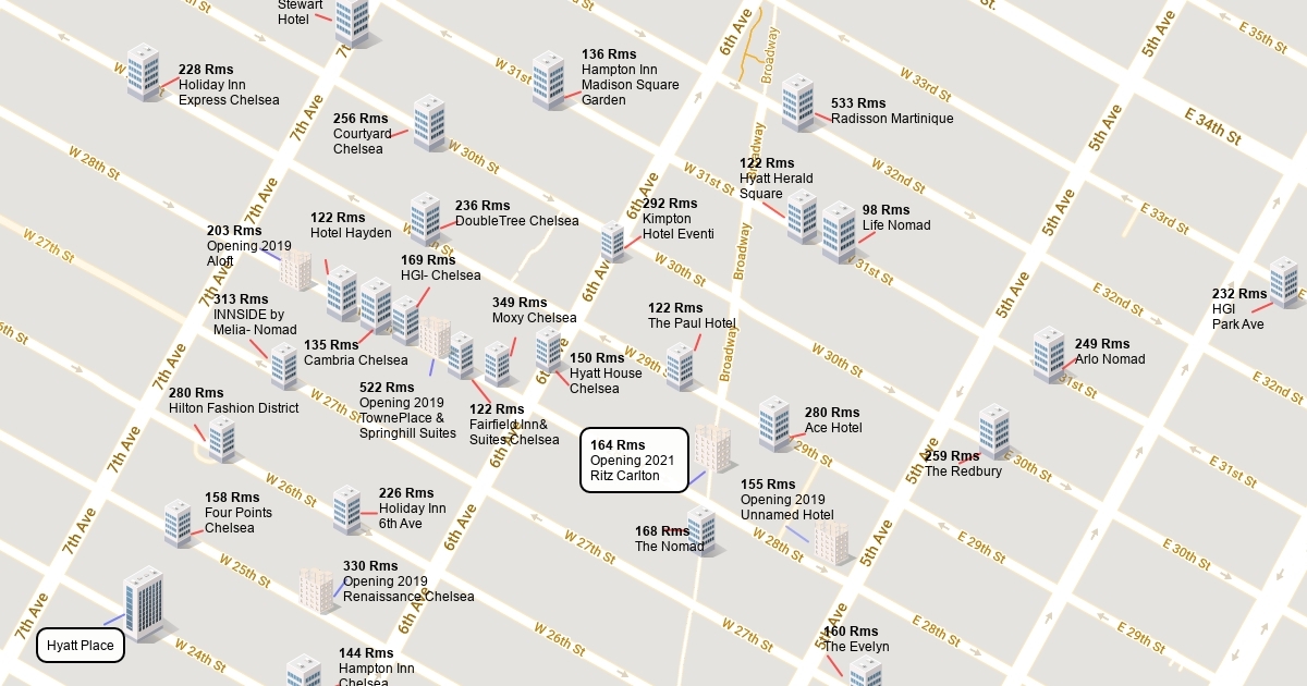 Hyatt 2021 : Scribble Maps