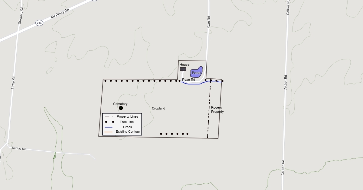 Lab 7 : Scribble Maps