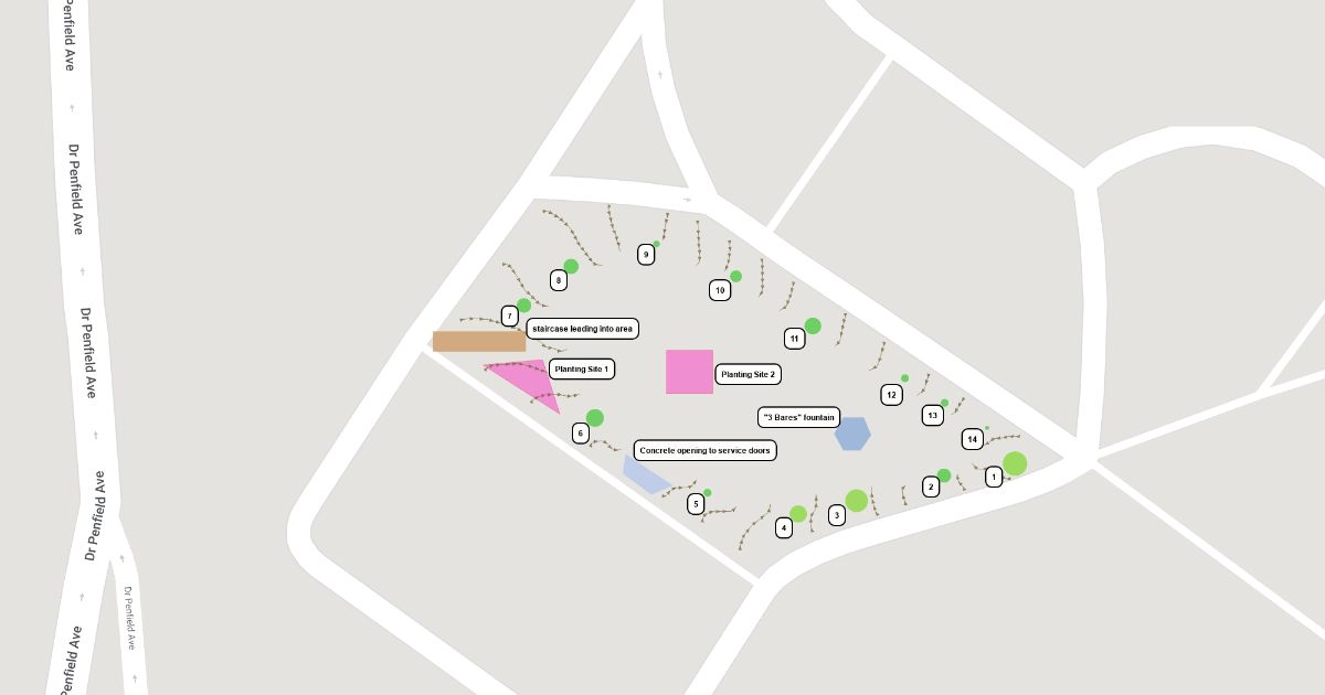 Management plan : Scribble Maps