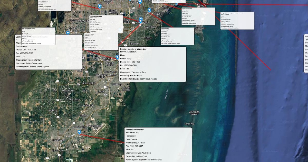 Master hospital : Scribble Maps