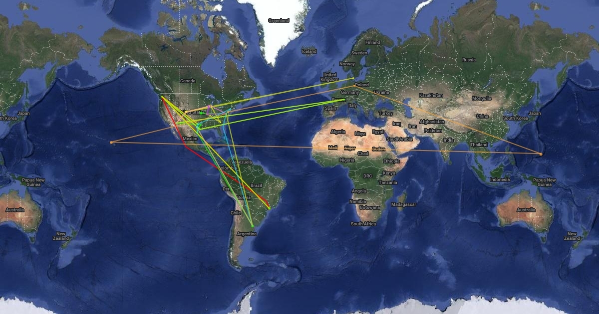 Migration Map : Scribble Maps