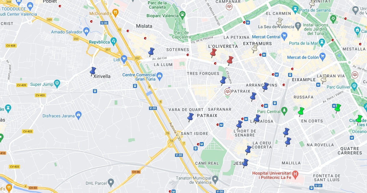 ESTRUCTURA 2022 : Scribble Maps