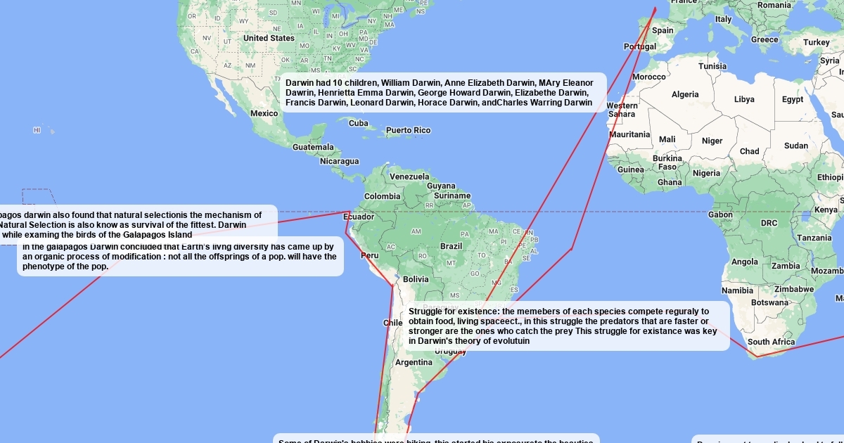The Voyage of Darwin : Scribble Maps