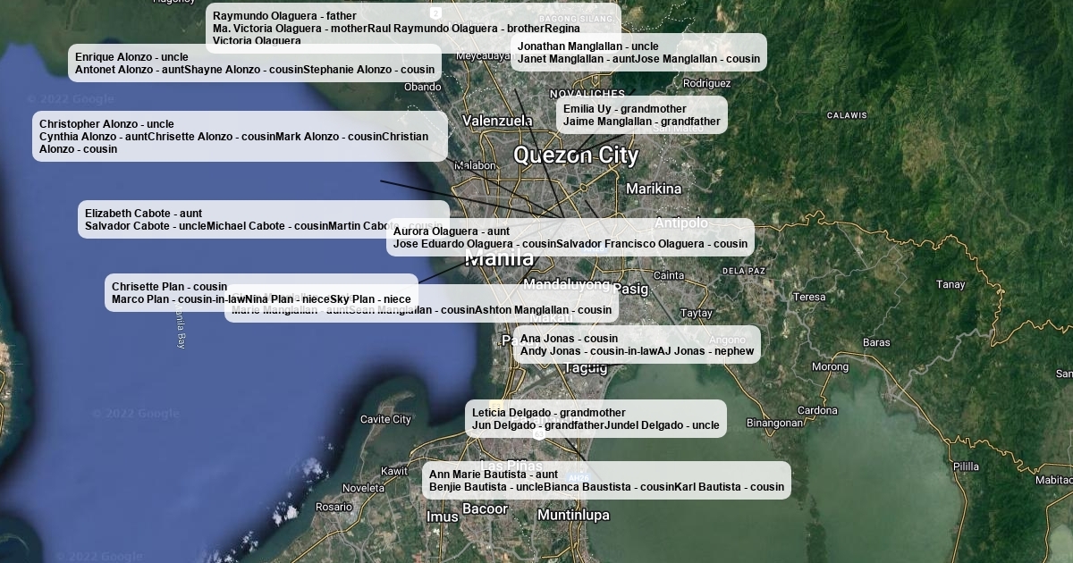 geog1 : Scribble Maps