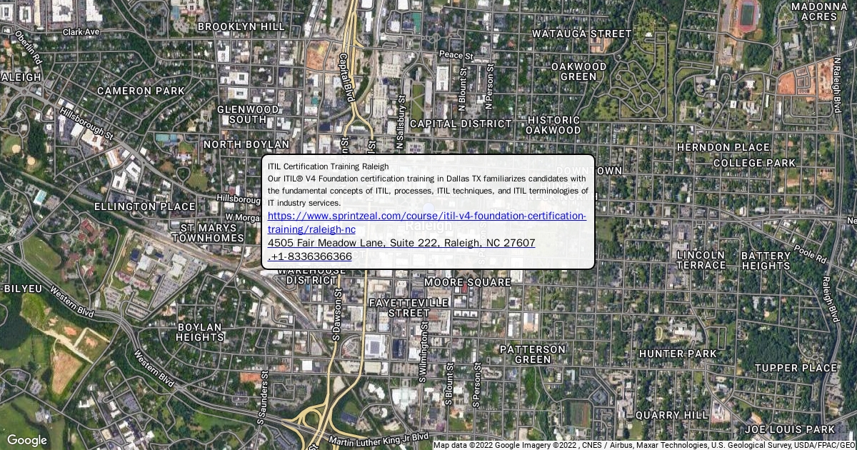 ITIL Certification Training Raleigh : Scribble Maps