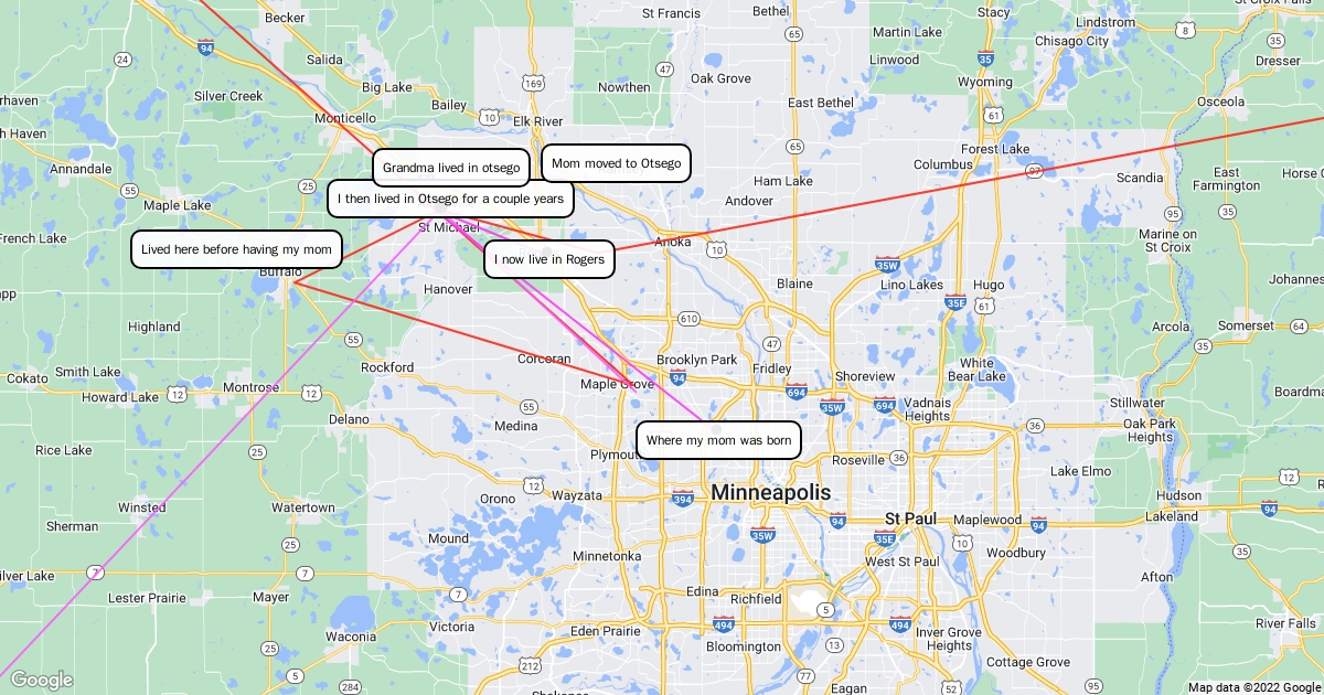 migration story : Scribble Maps