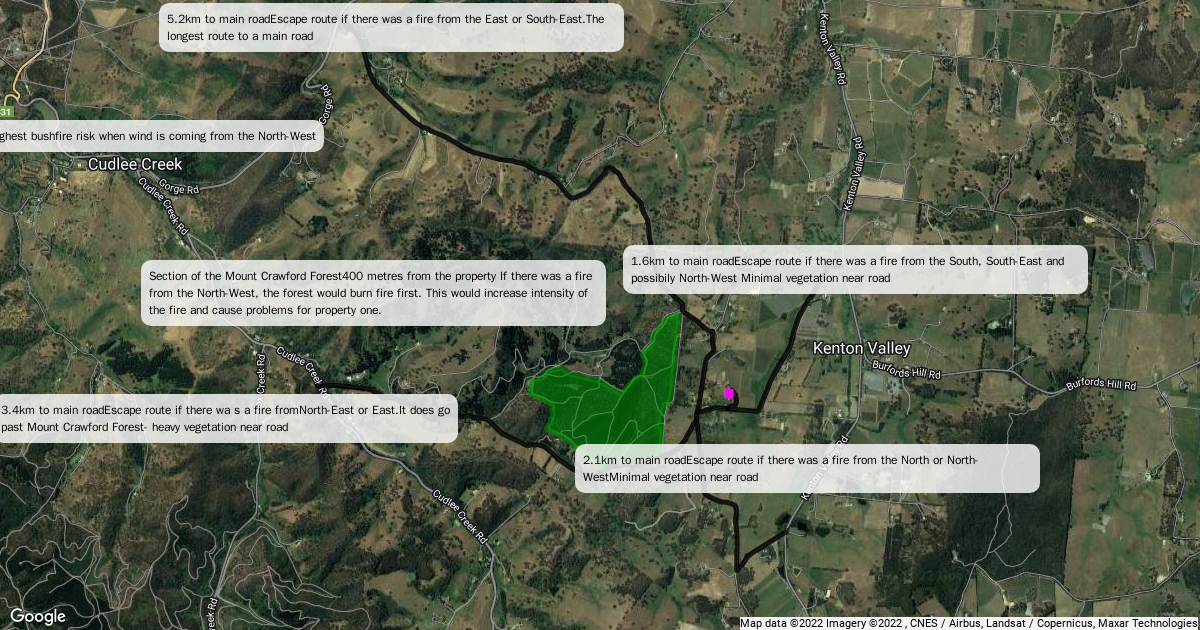 Fire direction : Scribble Maps