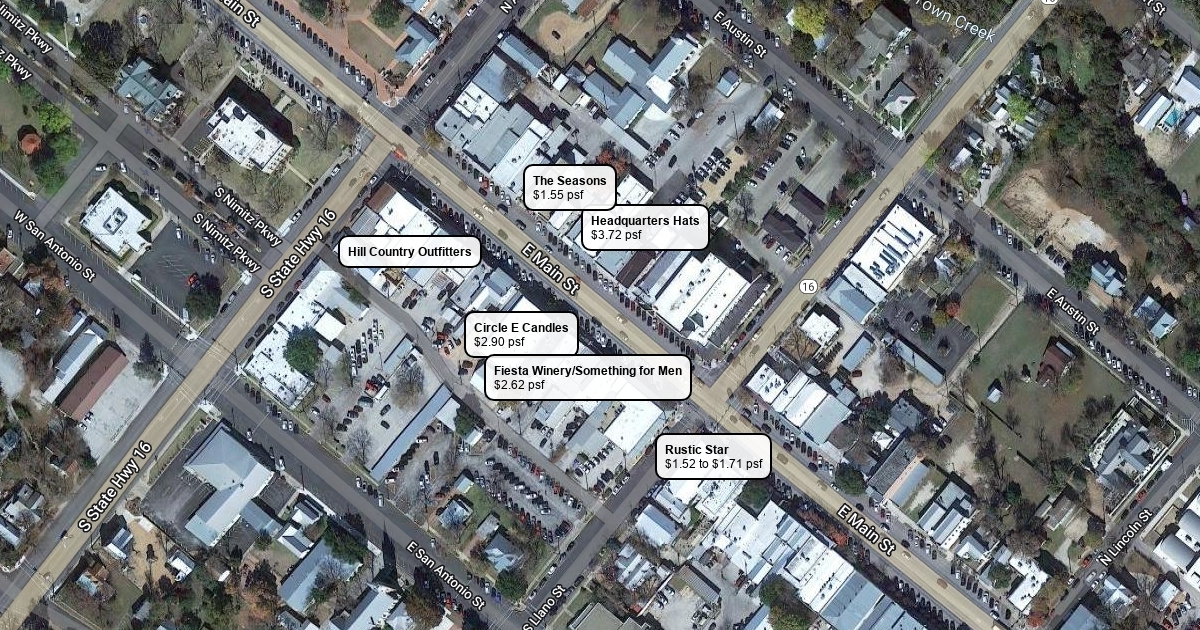 Main Study Scribble Maps