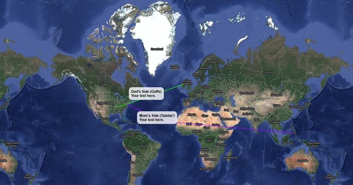migration map : Scribble Maps