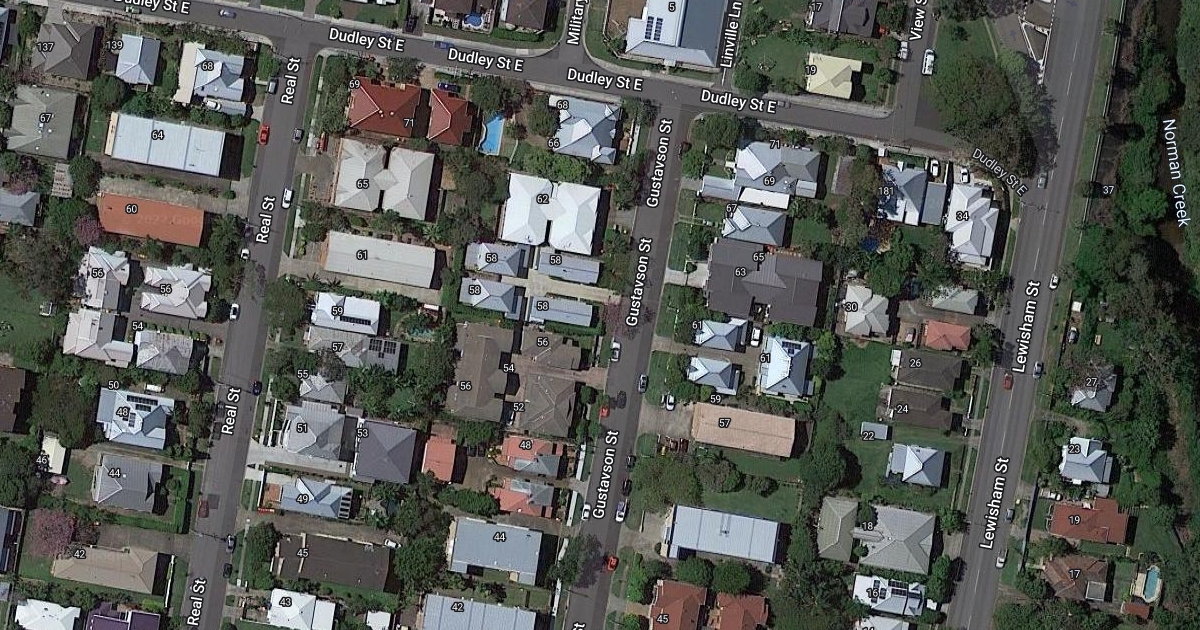 math assessment : Scribble Maps