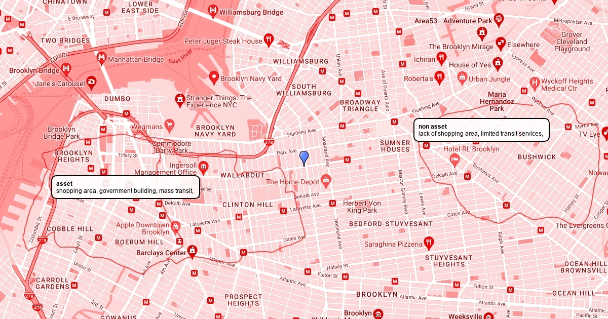 assets mapping : Scribble Maps