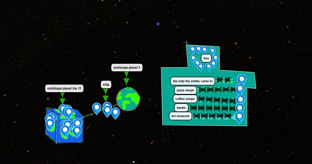 slothtopia planets : Scribble Maps